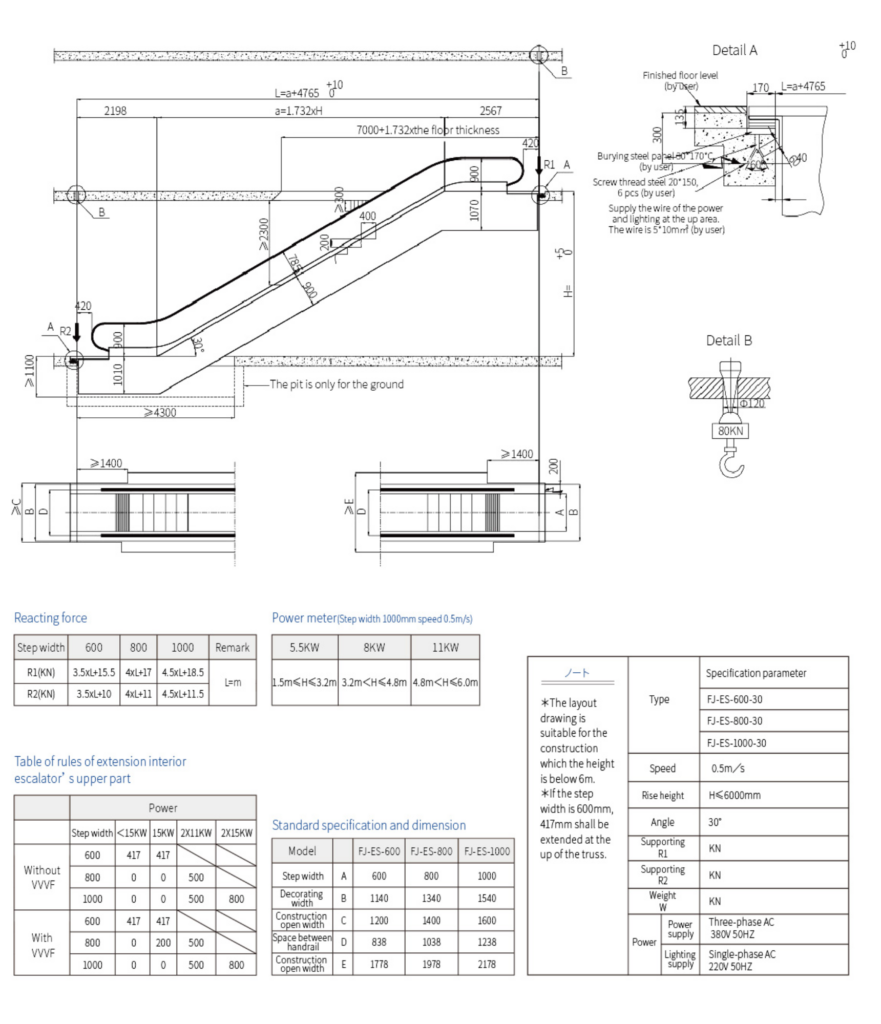 Escalator – FUJI Japan Elevator